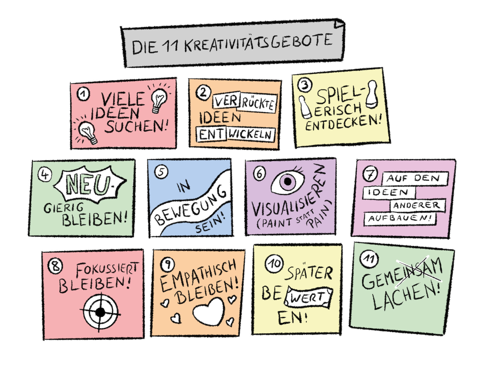 Kreativitätsregeln für erfolgreiche Kreativitätsworkshops — Sarah Remmel