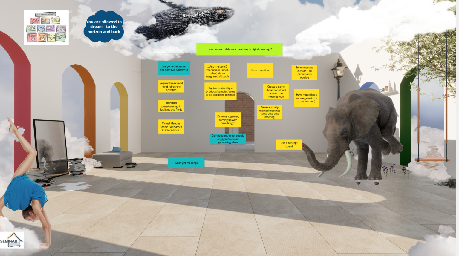 Design Thinking zur Entwicklung neuer Ideen — Sarah Remmel