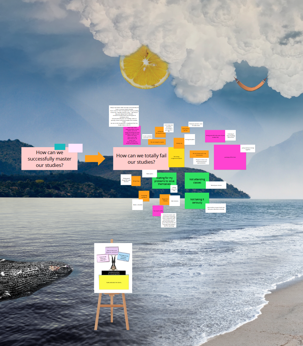 Die beliebte KAWA©-Kreativitätsmethode — Sarah Remmel